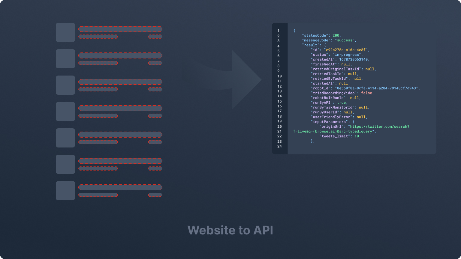 Turn Any Website into an API - Browse AI
